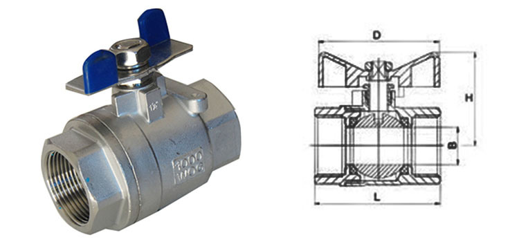 316 stainless steel, Inline,2-piece, Connection Type FNPT x FNPT, ball ...